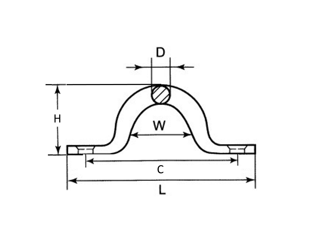 Saddle Attachment Kit G316 Stainless Steel ALL SIZES