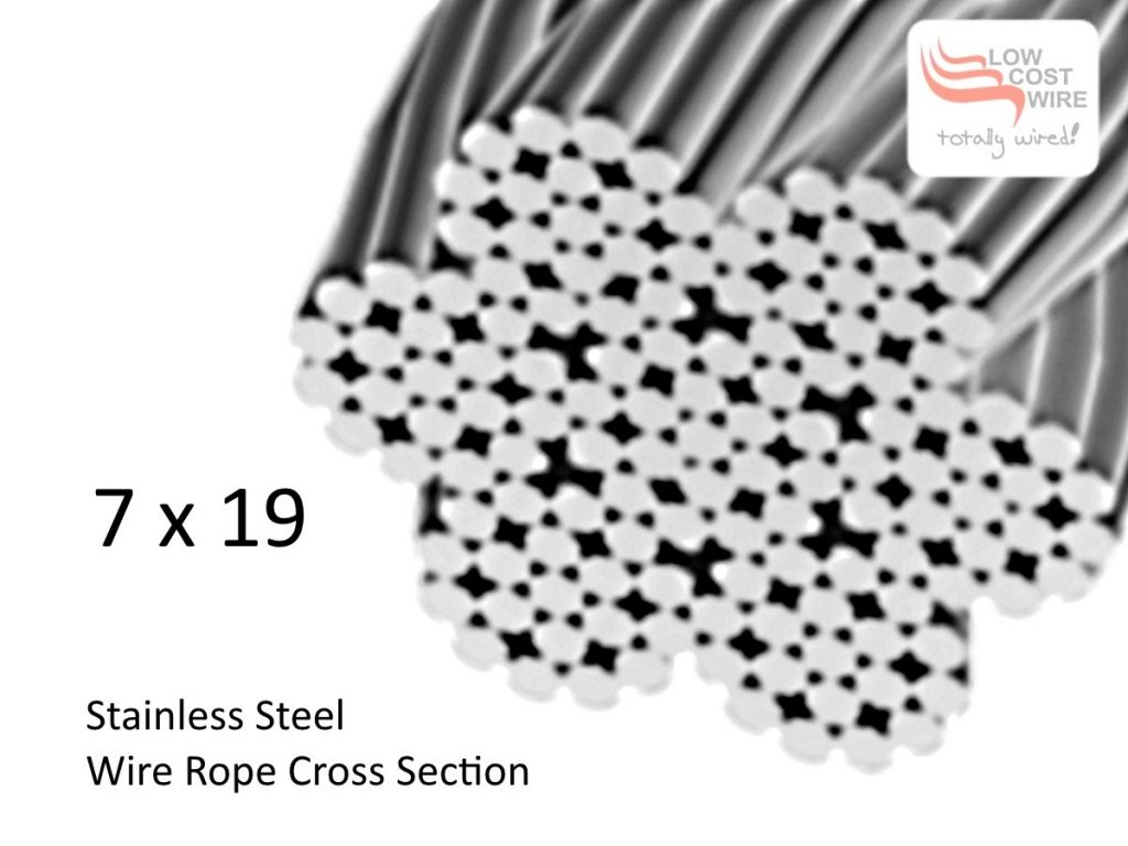 7×19 Stainless Steel Wire Rope G316 Specifications