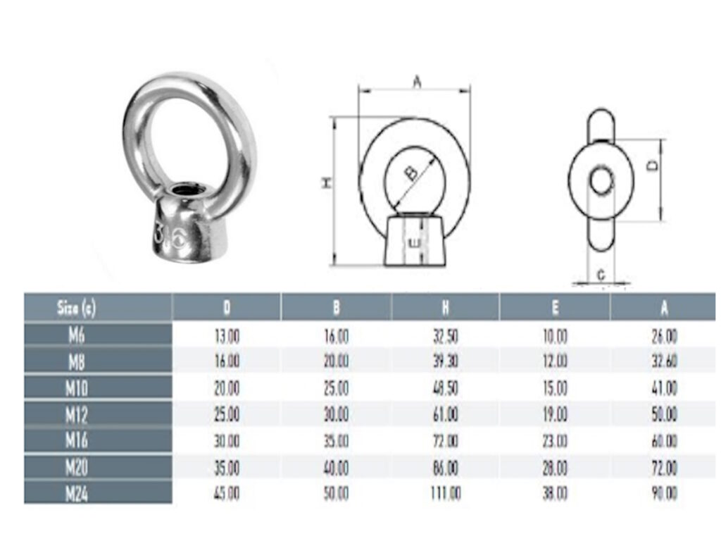 Eye Nut JIS G316 Stainless Steel ALL SIZES