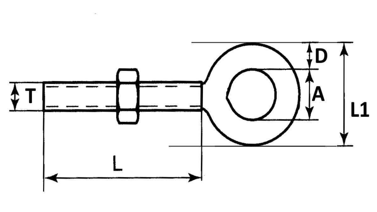 Forged Eye Bolts, Oval Eye Bolts Rax Industry, 42% OFF