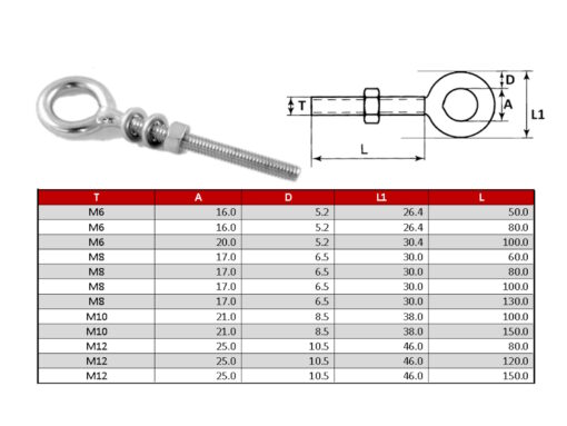 Eye Bolt Welded Stainless Steel ALL SIZES