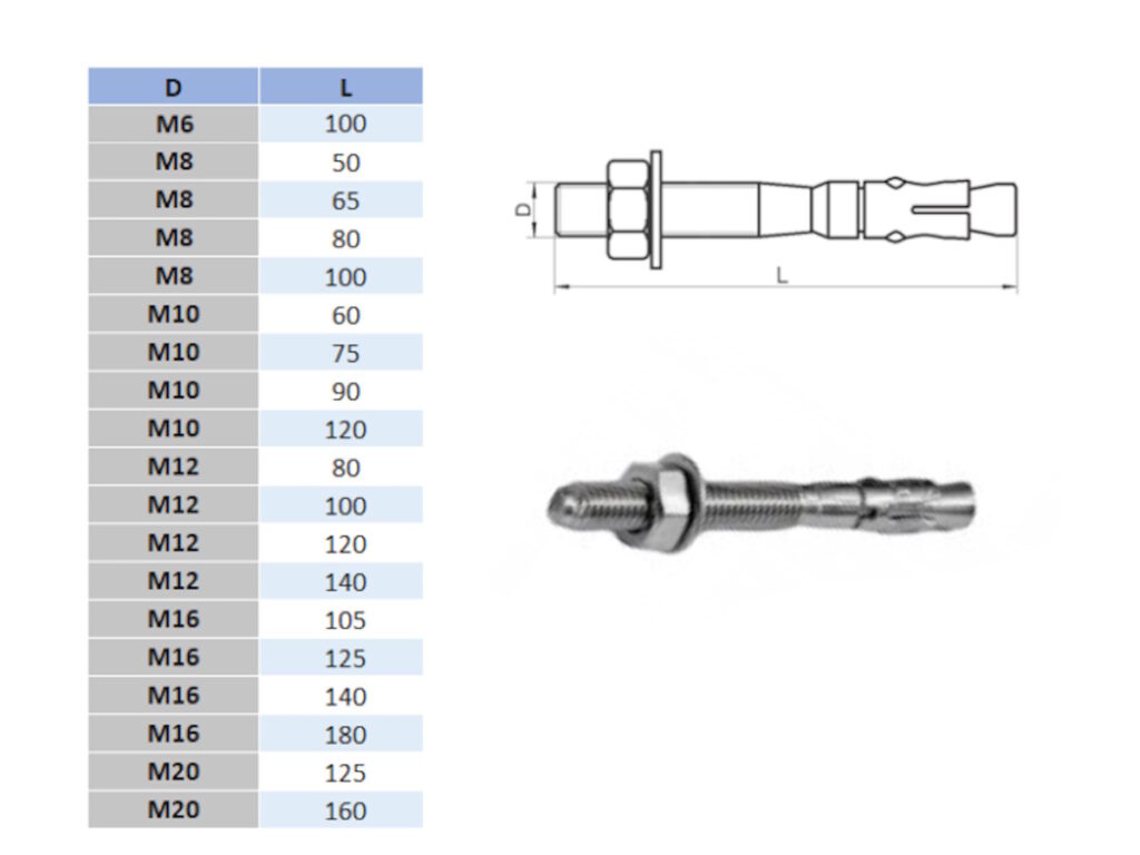 Through Bolt G316 Stainless Steel ALL SIZES