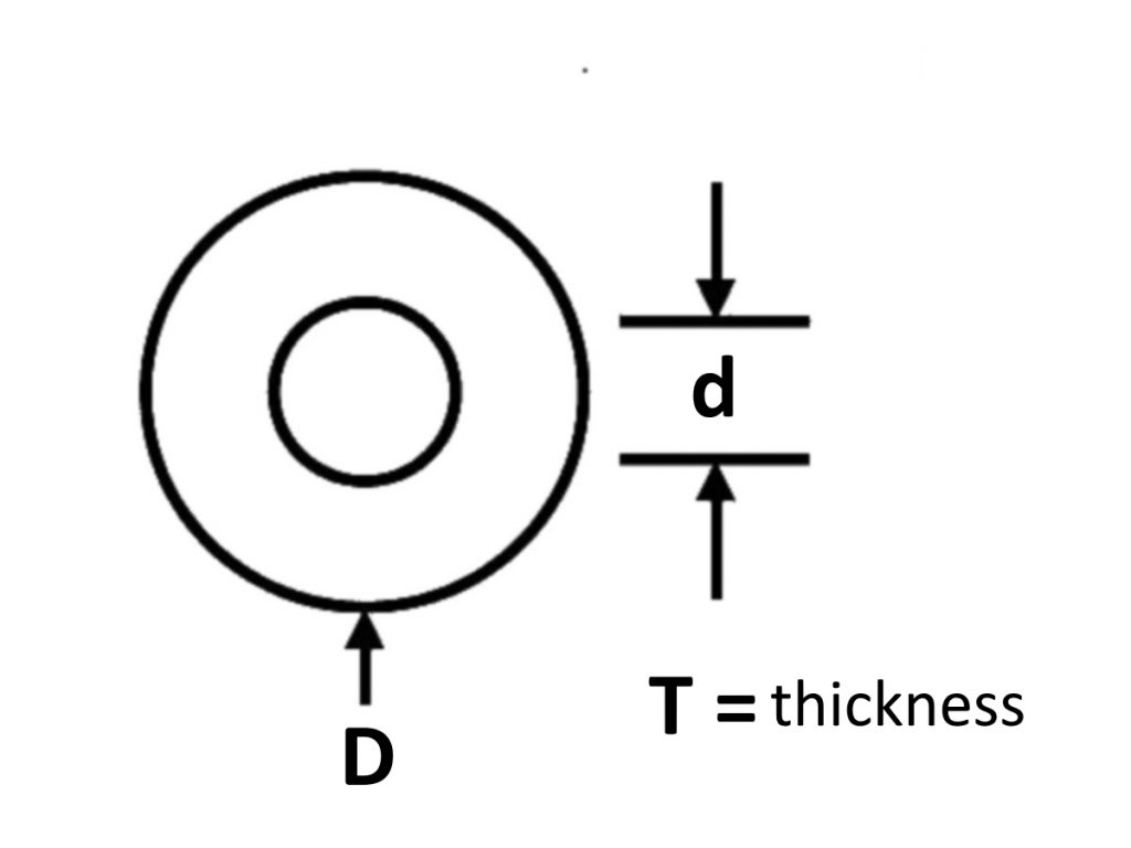 Structural Flat Washer Grade8.8 10mm TRADE PACKS