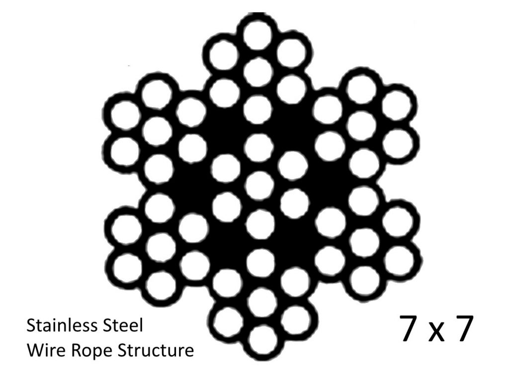 2mm 7×7 G316 Stainless Steel Wire Rope