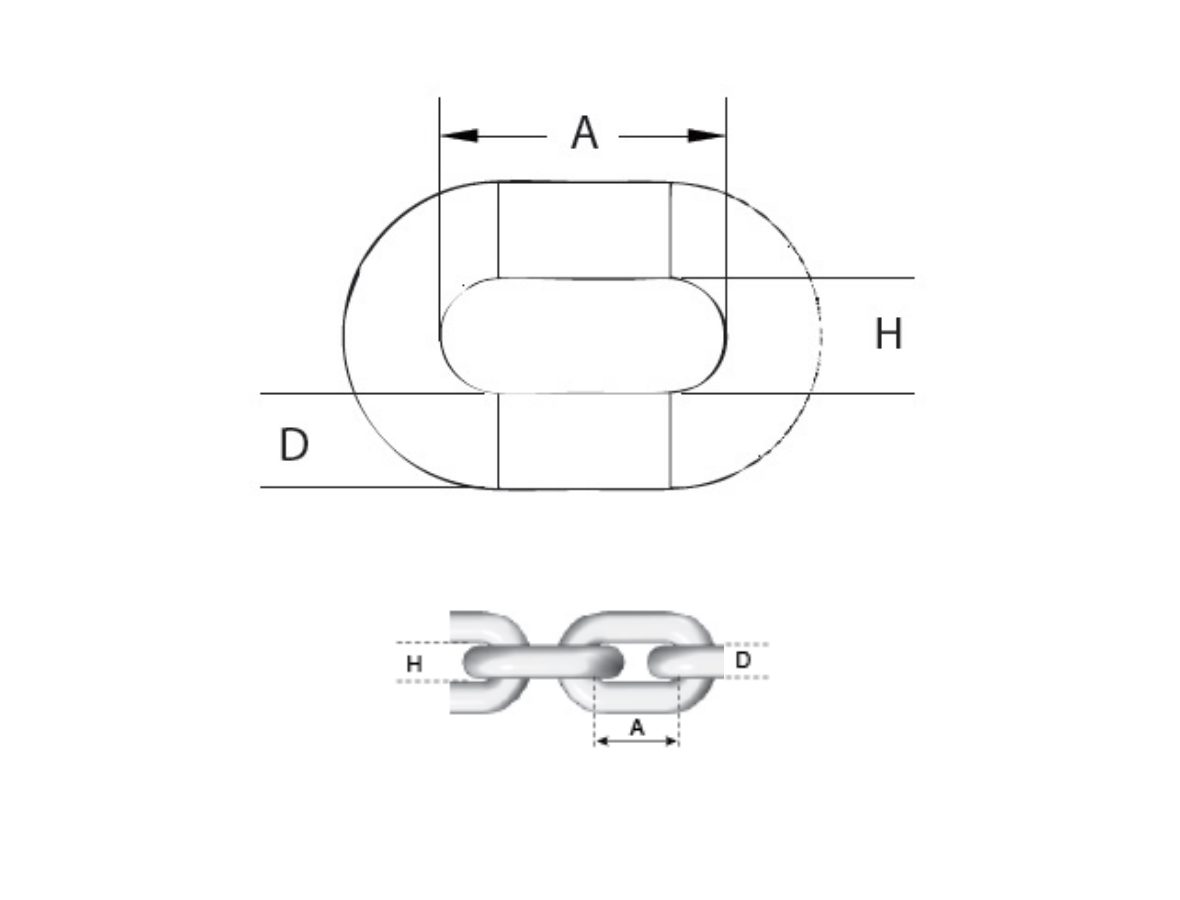 Short Link G316 Stainless Steel Chain ALL SIZES