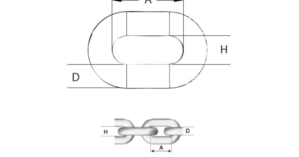 Short Link G316 Stainless Steel Chain ALL SIZES