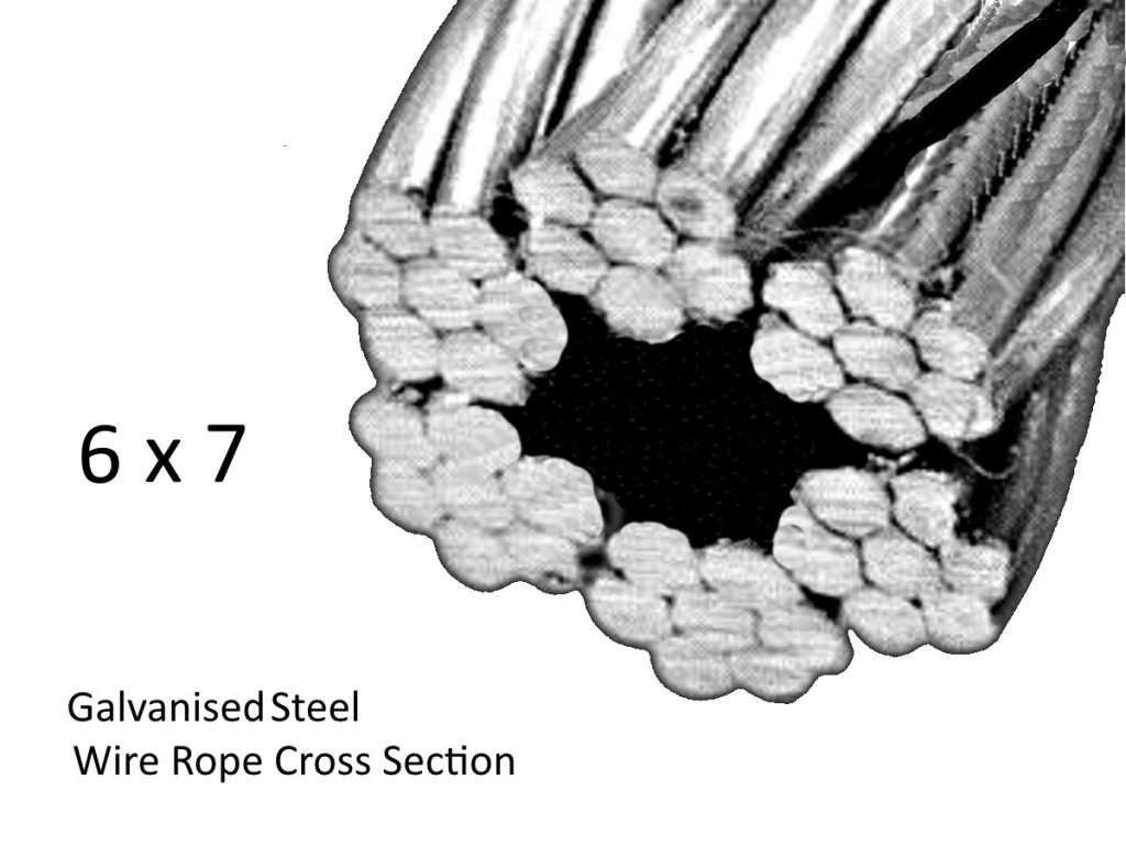 2mm 6×7 G1570 Red Coated Galvanised Steel Wire Rope