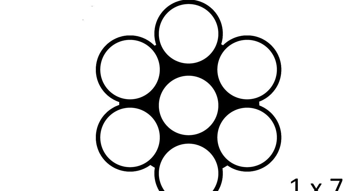Wire Rope Tensile Strength (MBS)
