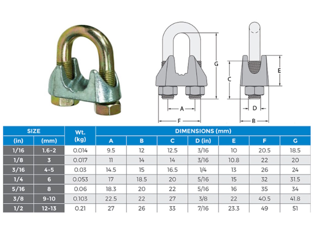 Wire Rope Grips Zinc Plated Steel ALL SIZES