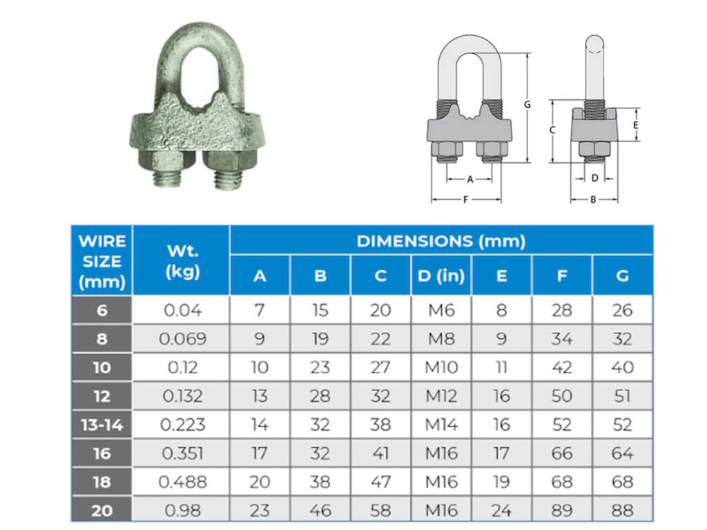 Wire Rope Grips Rated AS2076 Galvanised Steel ALL Sizes