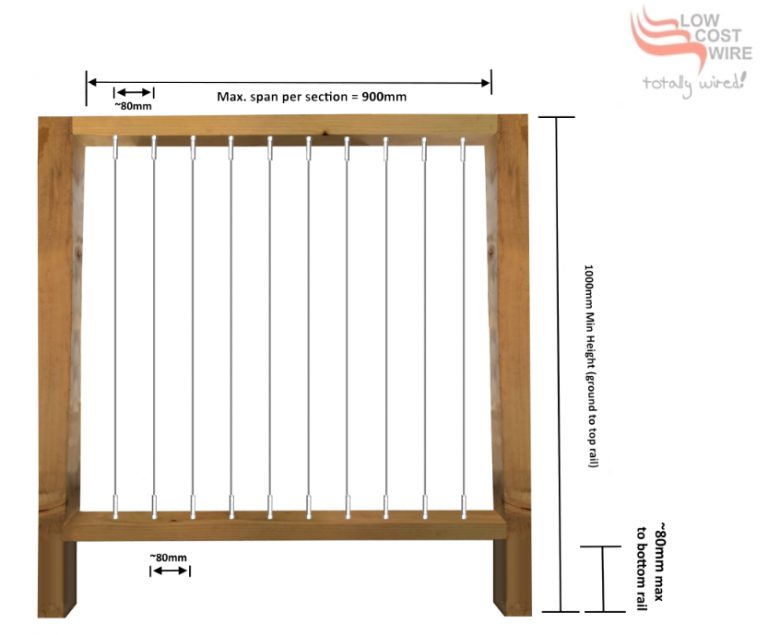 Wire Balustrade Regulations – Australia