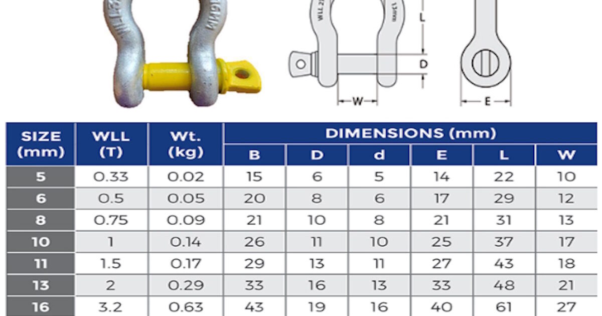 Bow Shackle 13.0mm 2.0T Galvanised Steel TRADE PACKS
