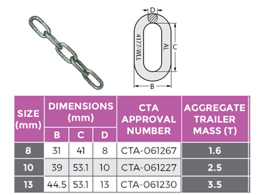 Long Link Galvanised Steel Trailer Safety Chain ALL SIZES