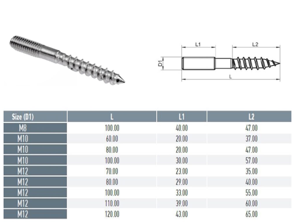 Double Threaded Screw Stainless Steel ALL SIZES