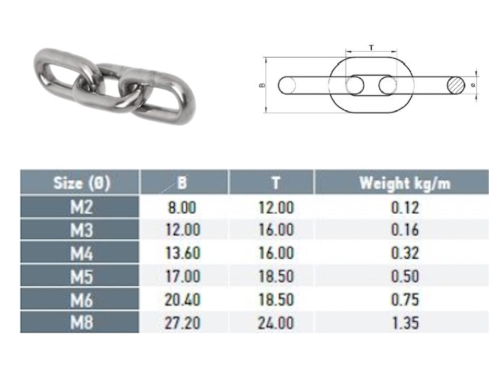 Short Link G316 Stainless Steel Chain ALL SIZES