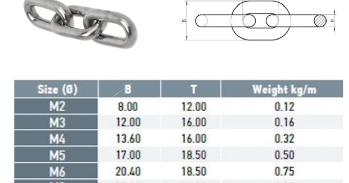 4.0mm Short Link G316 Stainless Steel Chain TRADE PACKS