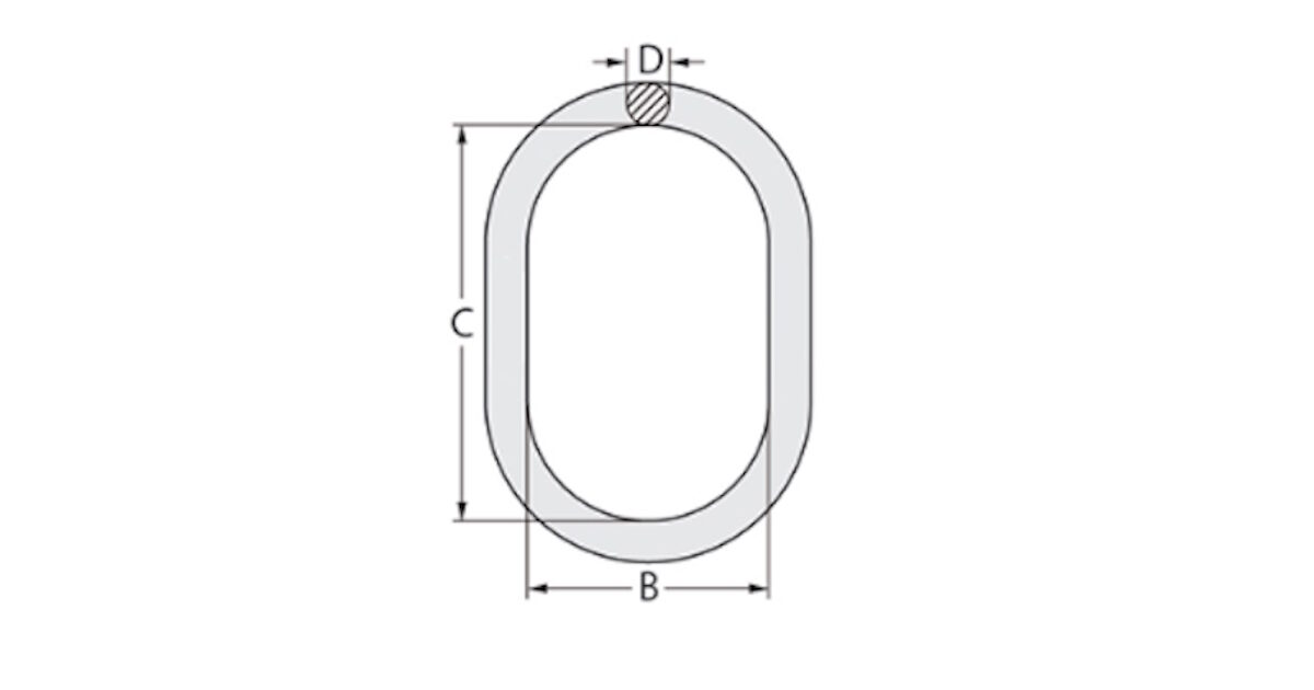 Master Link G80 Galvanised Steel ALL SIZES