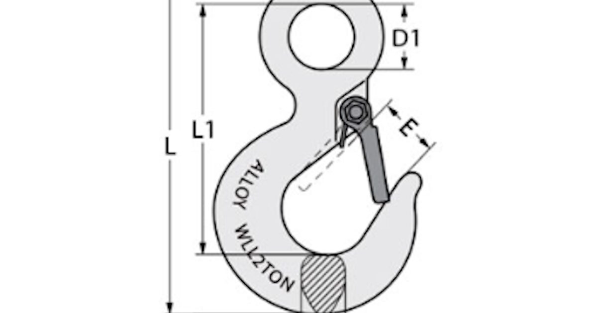 Hook Eye Forged Steel ALL SIZES