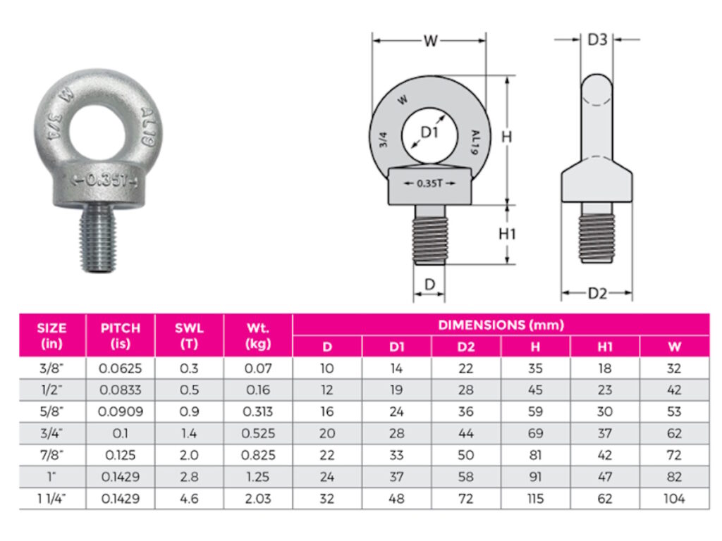 Eye Bolt BS529 Galvanised Steel ALL SIZES