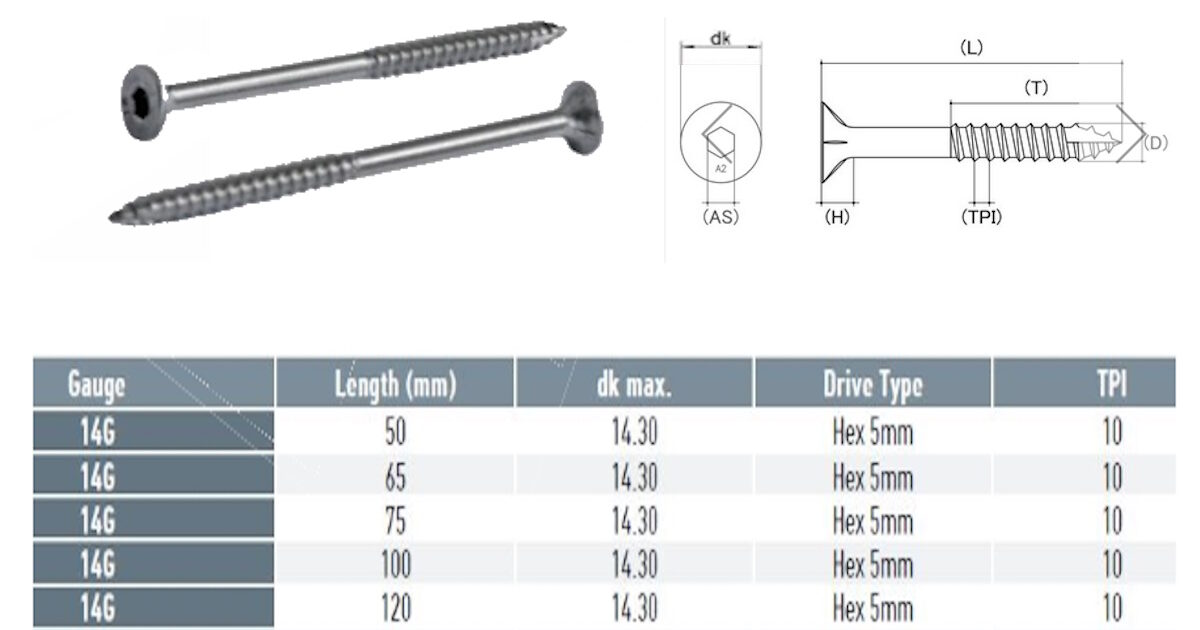 Batten Screw 14g Stainless Steel ALL SIZES