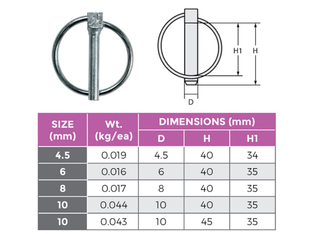 Lynch Pin Zinc Plated Steel ALL SIZES