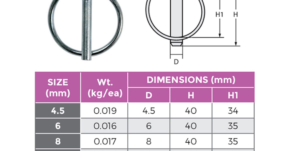Lynch Pin Zinc Plated Steel ALL SIZES