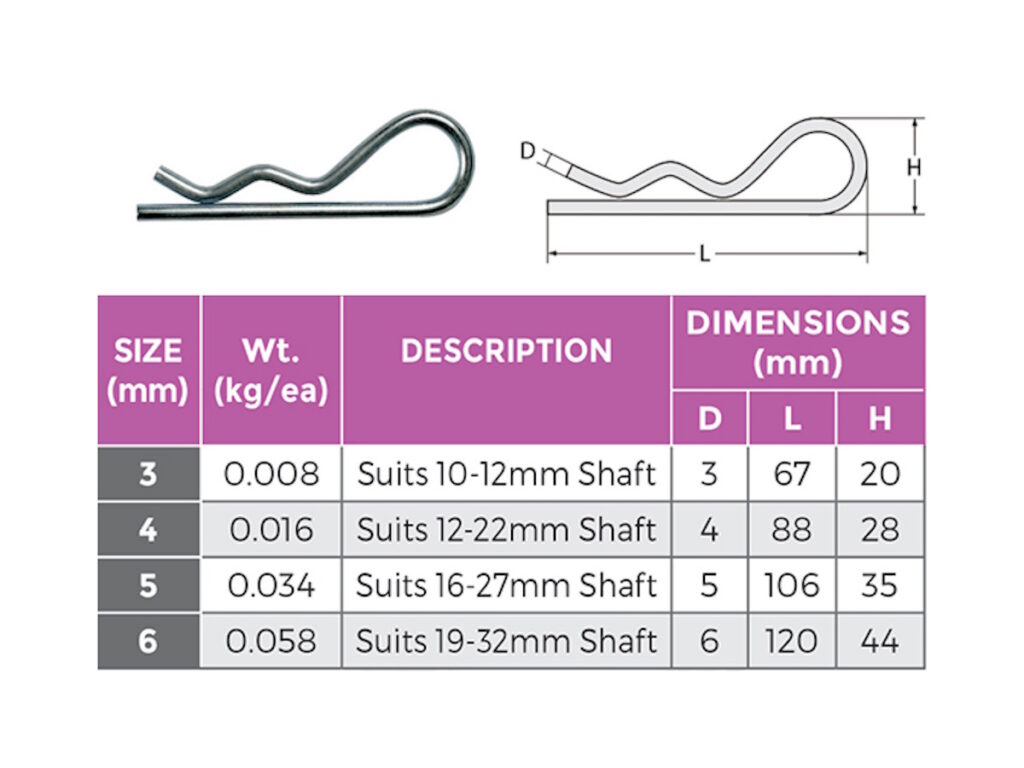 R-Clip Zinc Plated Steel ALL SIZES