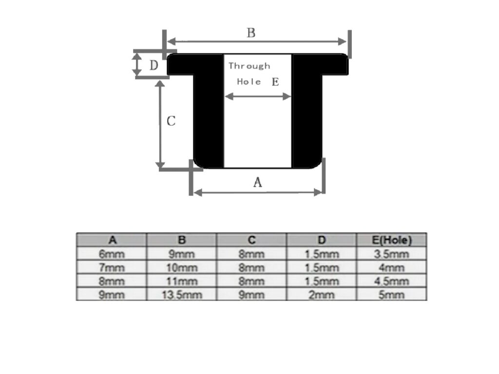 Gym Cable Flanged Grommets ALL SIZES