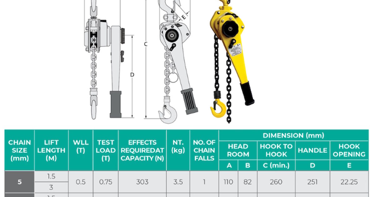 Industrial Lever Block Hoist 1.0T ALL SIZES