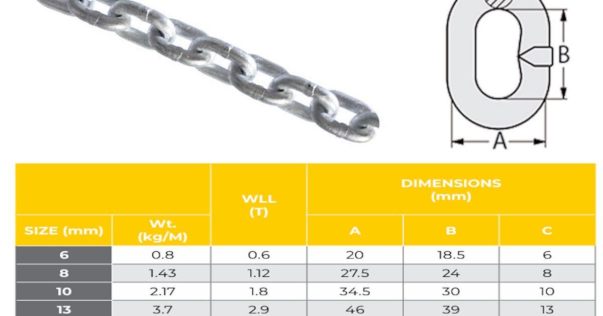8.0mm Short Link G43 Galvanised Steel Chain 1.1T TRADE PACKS